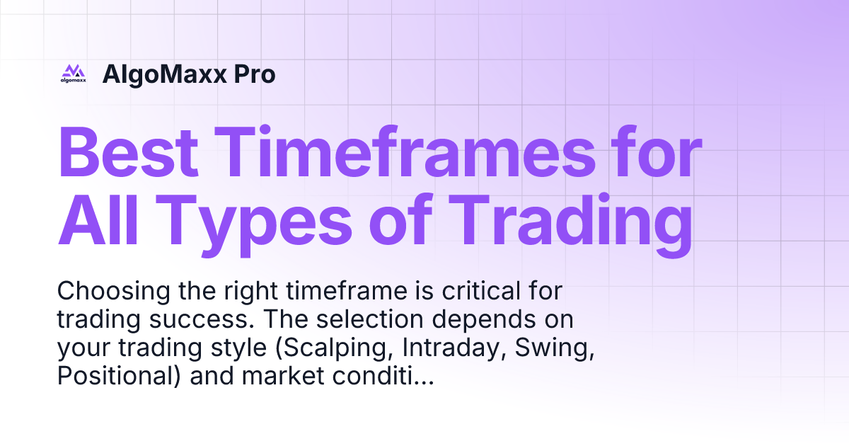 Best Timeframes for All Types of Trading | AlgoMaxx Pro